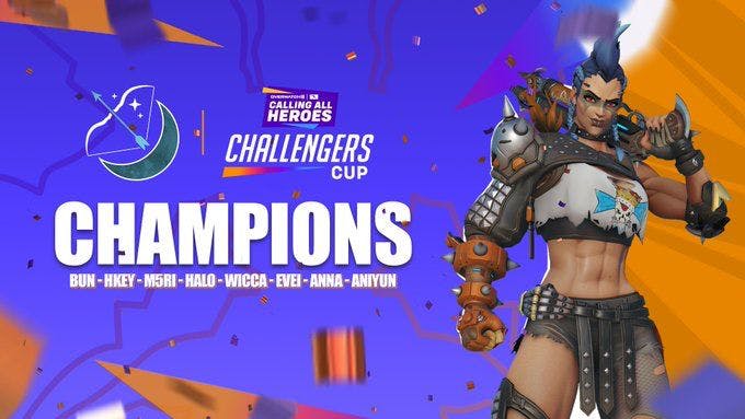 Calling All Heroes announces the first champions - Raidiant