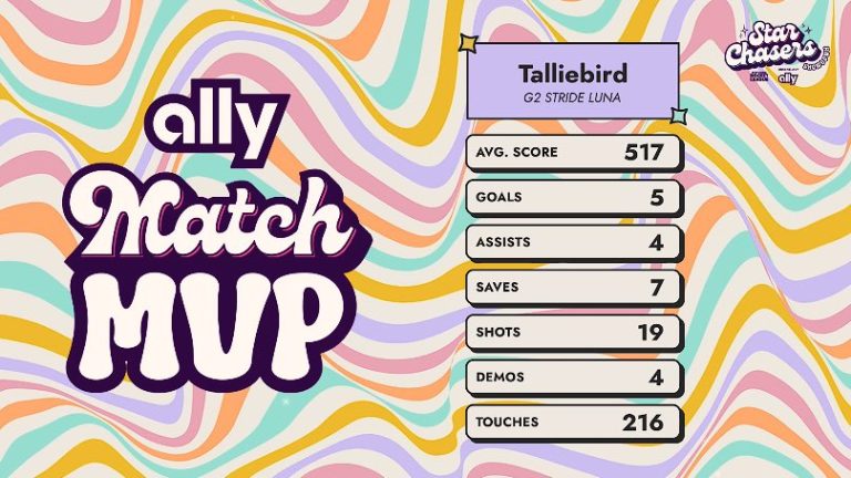 Interview with Star Chasers 3 Ally match MVP Talliebird - Raidiant